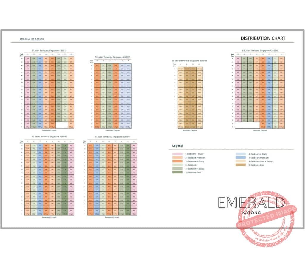 Emerald Of Katong Balance Units Chart | Previewing Soon